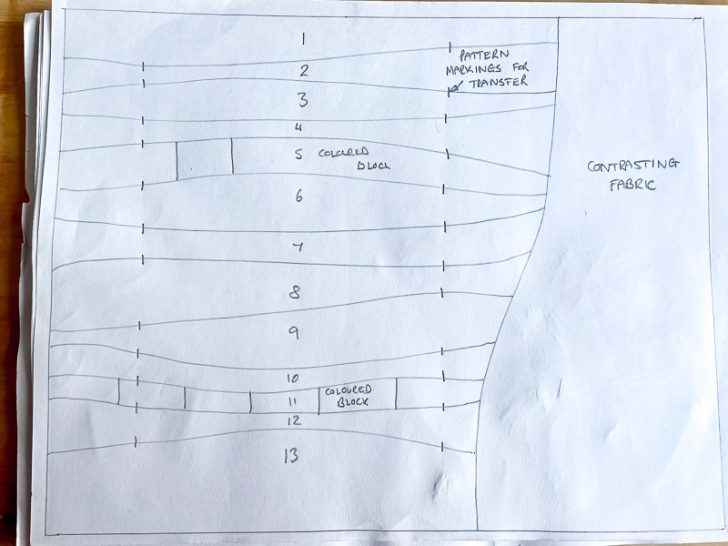 Free Modern Quilted Tote Bag Pattern, with zipper closure ...